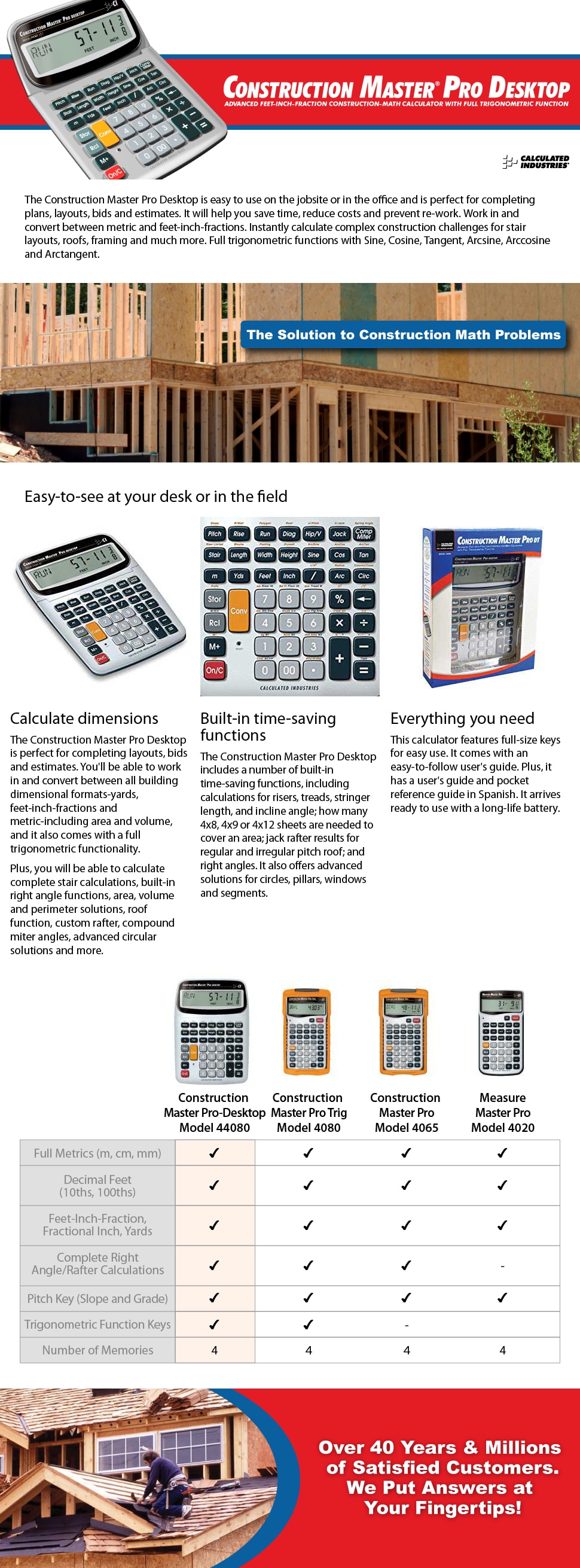 Calculated Industries Construction Master Pro Desktop with Full Trigonometric Function 44080 ...